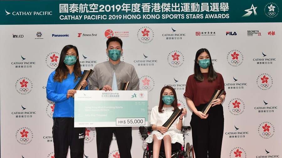 International Results | HKSI Annual Report 2020-21